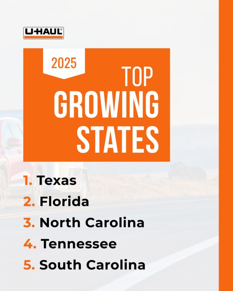 Austin Reclaims Fourth Largest City in Texas as Population and ...